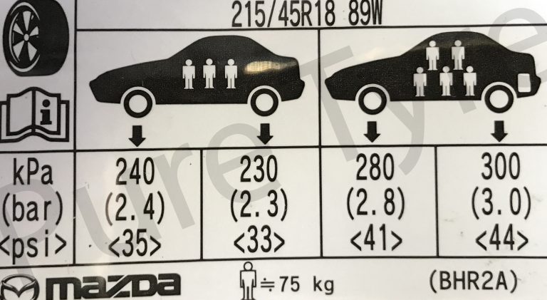 Mazda 6 Tyre Pressure