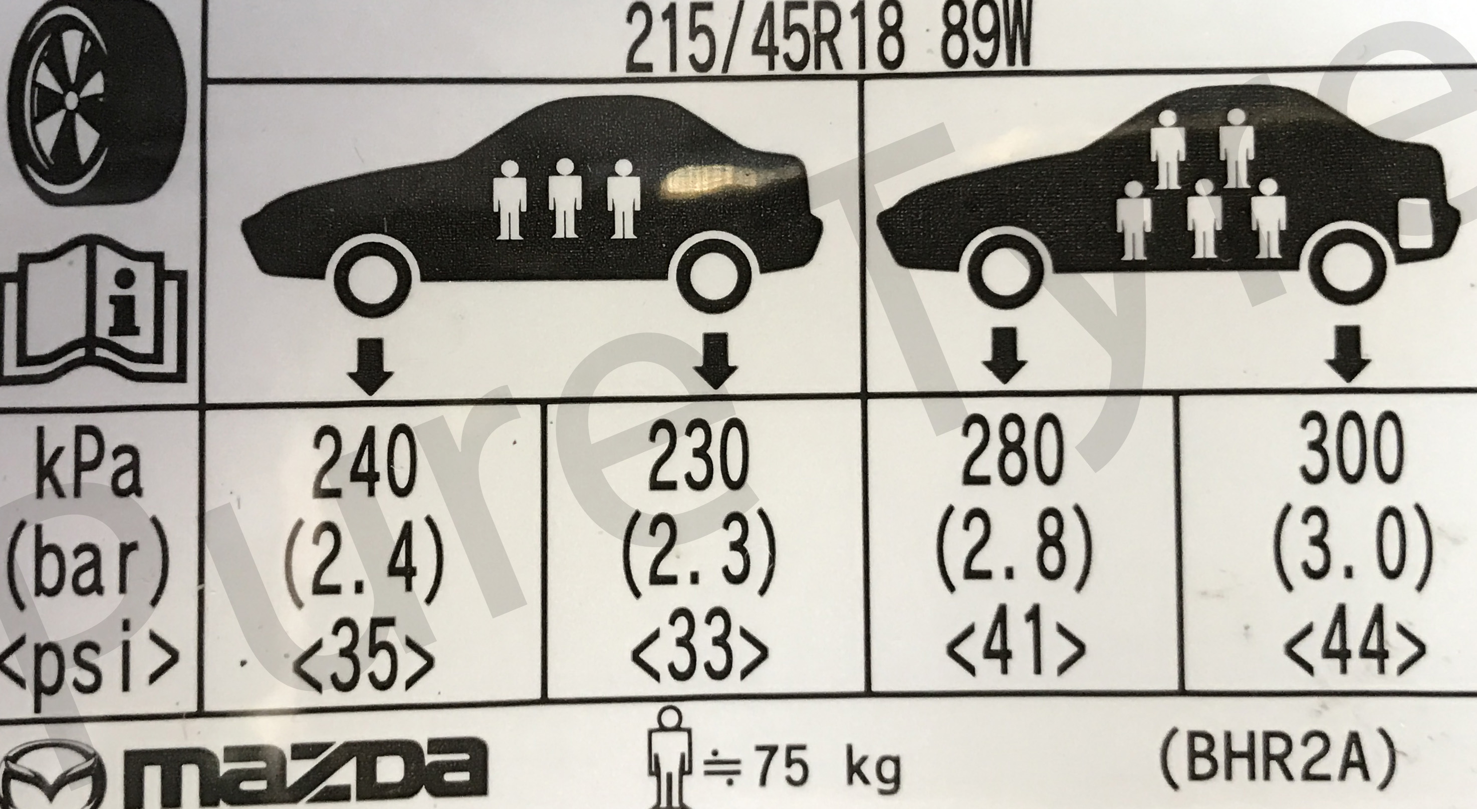 Mazda 6 Tyre Pressure