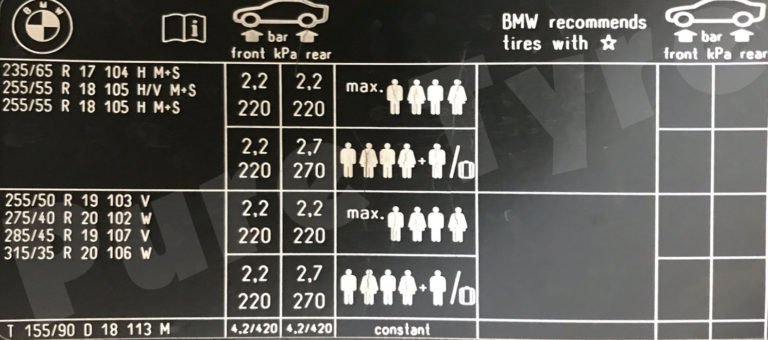 BMW X5 Tyre Pressure Placard | Pure Tyre 01603 462959