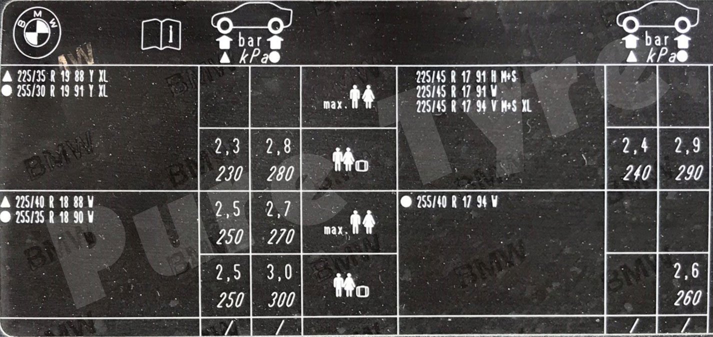 BMW Z4 Tyre Pressure Placard | Pure Tyre 01603 462959