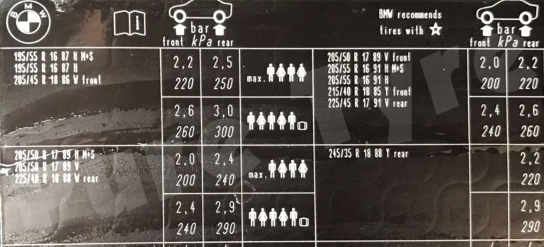 BMW 1 Series 2004 – 2011 Tyre Pressure Placard | Pure Tyre 01603 462959