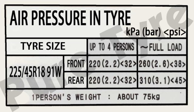 Mazda 6 Tyre Pressure