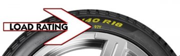 Tyre Load Rating Index Conversion Chart | Pure Tyre 01603 462959