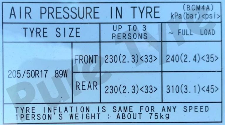 Mazda-3-Tyre-Pressure-Placard-20550R17 | Pure Tyre 01603 462959