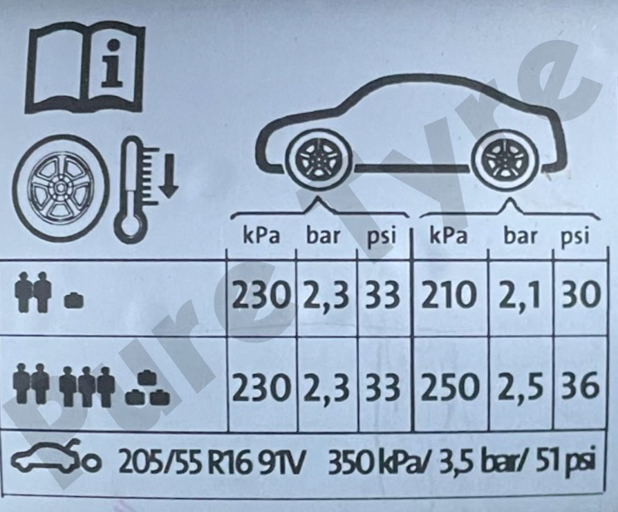 VW T-CROSS Tyre Pressure Placard | Pure Tyre 01603 462959