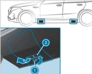 Mercedes EQC jacking point locations | Pure Tyre 01603 462959