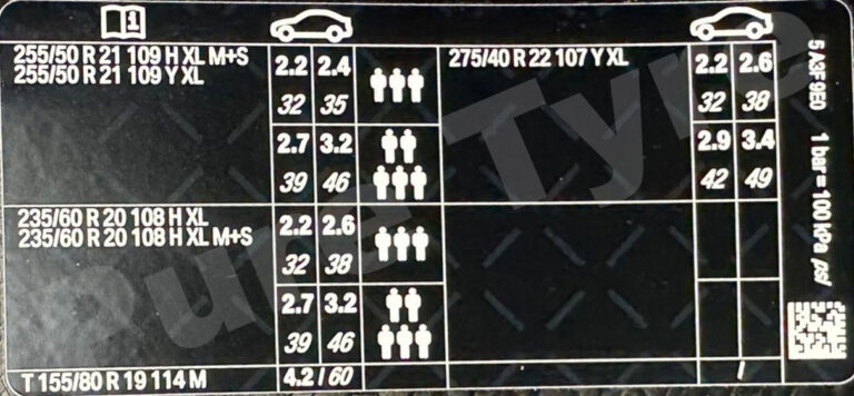 BMW IX Tyre Pressure Placard | Pure Tyre 01603 462959