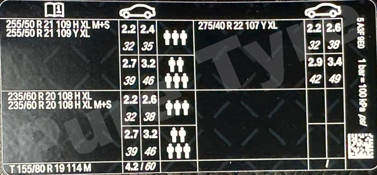 BMW IX Tyre Pressure Placard | Pure Tyre 01603 462959