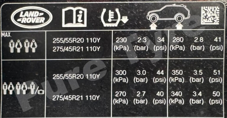 Land Rover Range Rover Sport P400E Tyre Pressure Placard | Pure Tyre ...
