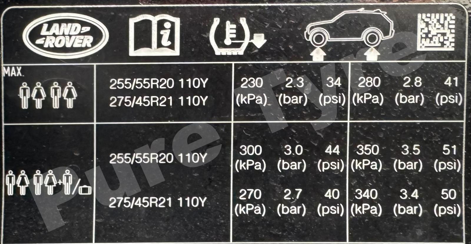 Land-Rover-Range-Rover-Sport-P400E-Tyre-Pressure-Placard | Pure Tyre ...