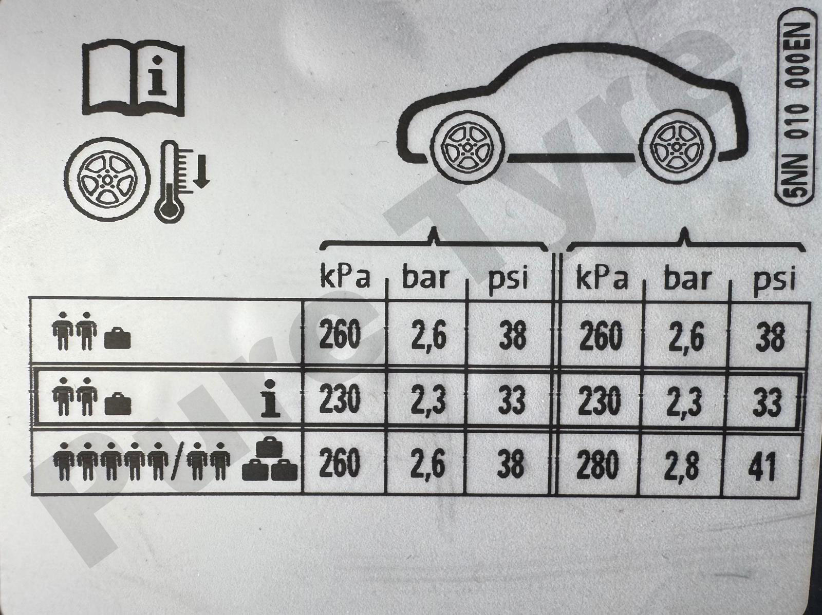 Seat-Tarraco-Tyre-Pressure-Placard | Pure Tyre 01603 462959