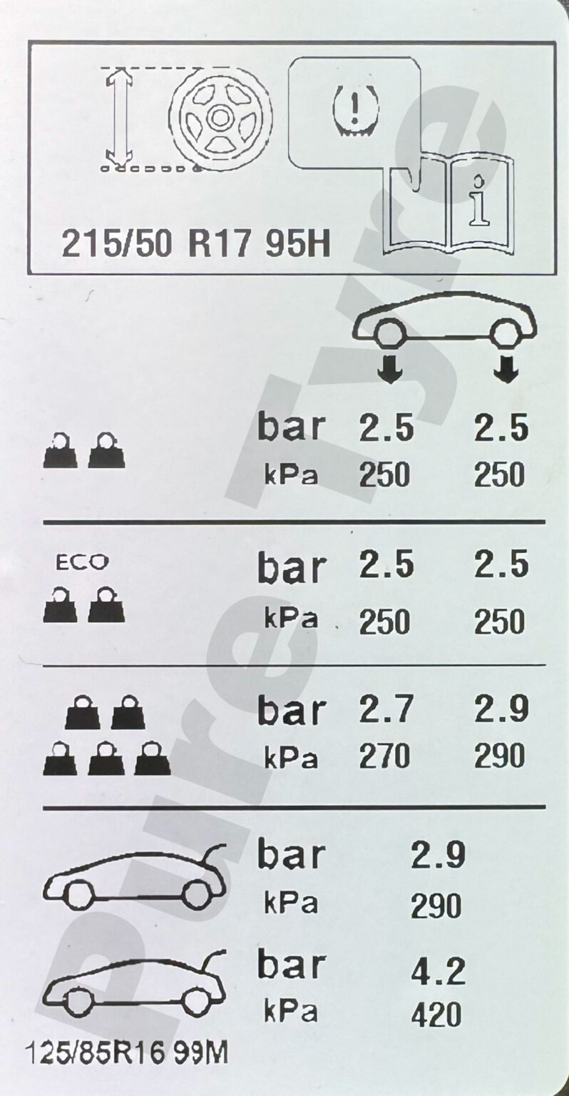 Citroen C3 Aircross Tyre Pressure Placard | Pure Tyre 01603 462959